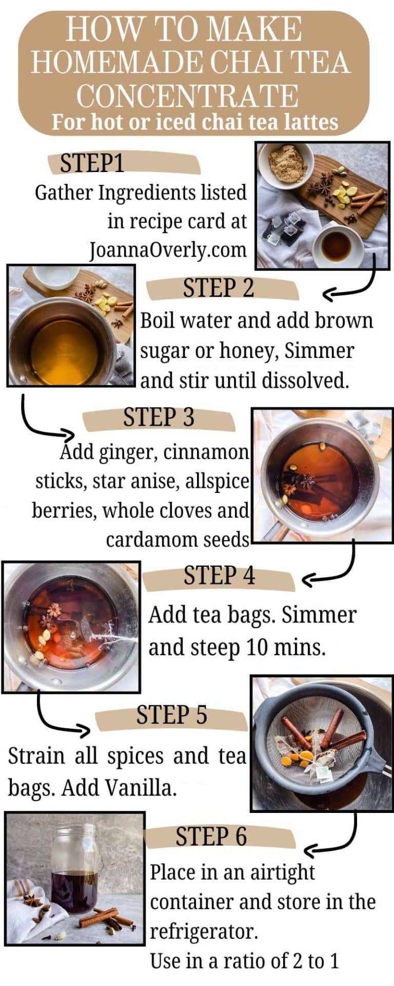 Easy Homemade Chai Tea Latte Recipe: How To Make at Home | Joanna Overly