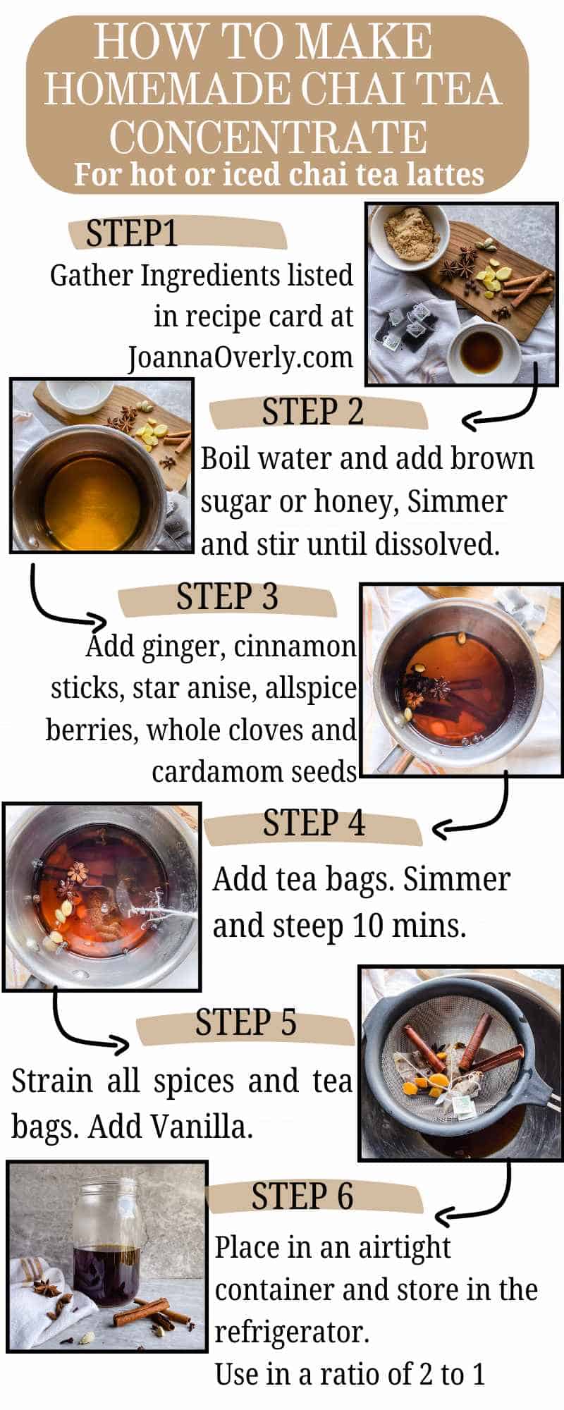 Easy Homemade Chai Tea Latte Recipe: How To Make at Home | Joanna Overly
